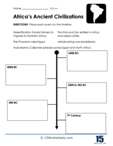 Africa Worksheets - 15 Worksheets.com