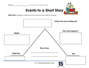 Events to a Short Story Worksheets - 15 Worksheets.com