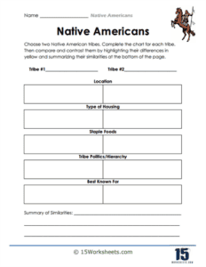 Native Americans Worksheets | Social Studies - 15 Worksheets.com