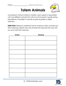 Native Americans Worksheets | Social Studies - 15 Worksheets.com