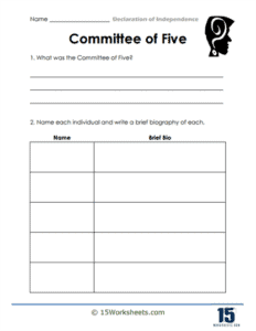 Declaration of Independence Worksheets | Birth of America - 15 ...