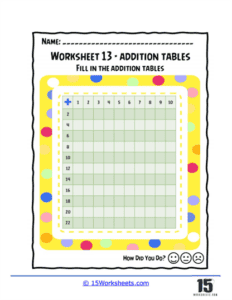 Addition Tables Worksheets - 15 Worksheets.com