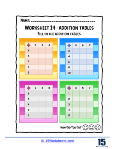 Addition Tables Worksheets - 15 Worksheets.com