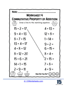 Commutative Property Worksheets - 15 Worksheets.com