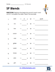 SP Blends Worksheets - 15 Worksheets.com