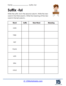 Suffix -ful Worksheets | Descriptive Adjustments - 15 Worksheets.com