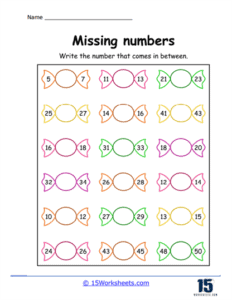 Missing Number Patterns Worksheets - 15 Worksheets.com