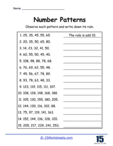 Number Patterns Worksheets - 15 Worksheets.com