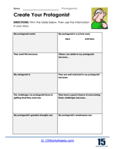 Protagonist Worksheets - 15 Worksheets.com