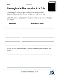 Neologism Worksheets - 15 Worksheets.com