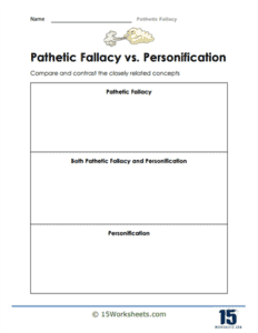 Pathetic Fallacy Worksheets - 15 Worksheets.com