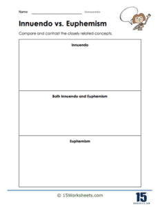 Innuendo Worksheets - 15 Worksheets.com