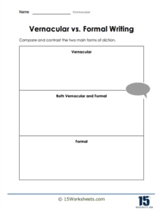 Vernacular Worksheets - 15 Worksheets.com