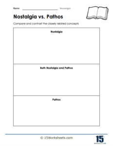 Nostalgia Worksheets - 15 Worksheets.com