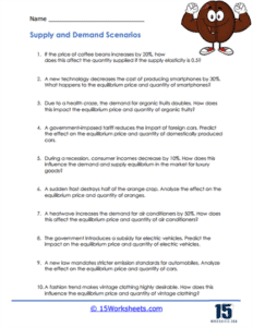 Supply and Demand Worksheets - 15 Worksheets.com