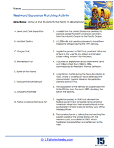 Westward Expansion Worksheets | The Frontier - 15 Worksheets.com