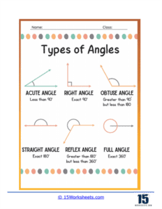 Naming Angles Worksheets - 15 Worksheets.com
