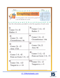 Graphing Circles Worksheets - 15 Worksheets.com