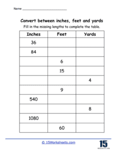 Inches, Feet, and Yards Worksheets | Measurement - 15 Worksheets.com