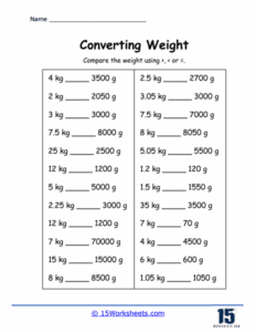 Converting Metric Units of Weight Worksheets - 15 Worksheets.com