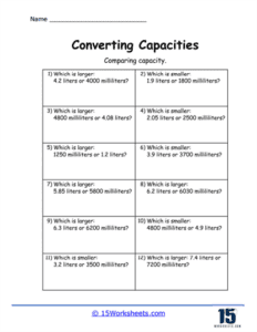 Converting Metric Units of Capacity Worksheets - 15 Worksheets.com