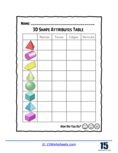Three Dimensional Shapes Worksheets - 15 Worksheets.com