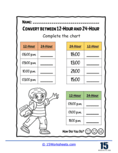 Convert Between 12-Hour and 24-Hour Worksheets - 15 Worksheets.com