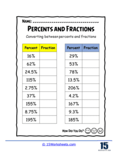 Percentages and Fractions Worksheets - 15 Worksheets.com