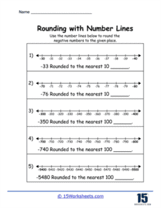 Round Using Number Lines Worksheets | Visual Rounding - 15 Worksheets.com