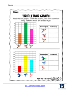 Triple Bar Graphs Worksheets - 15 Worksheets.com