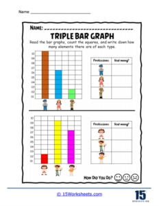 Triple Bar Graphs Worksheets - 15 Worksheets.com