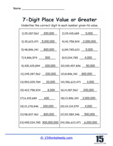 7-Digit Place Value Worksheets - 15 Worksheets.com