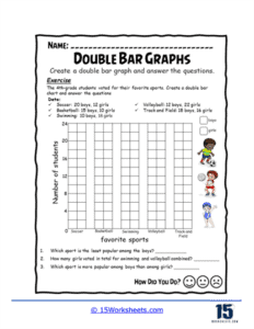 Double Bar Graphs Worksheets - 15 Worksheets.com