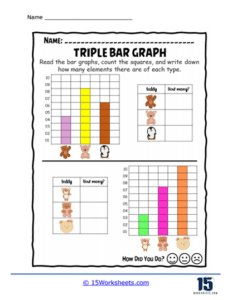 Triple Bar Graphs Worksheets - 15 Worksheets.com