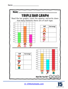 Triple Bar Graphs Worksheets - 15 Worksheets.com