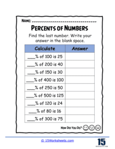 Percentages of Numbers Worksheets - 15 Worksheets.com