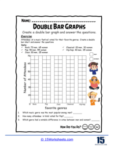 Double Bar Graphs Worksheets - 15 Worksheets.com