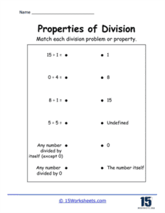 Properties of Division Worksheets - 15 Worksheets.com