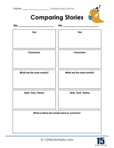 Comparing Stories Worksheets | Literary Elements - 15 Worksheets.com