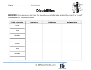 Disability Worksheets - 15 Worksheets.com