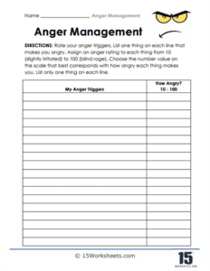 Anger Management Worksheets - 15 Worksheets.com