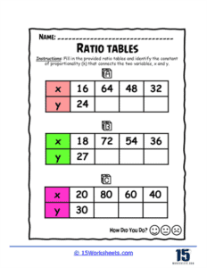Ratio Tables Worksheets - 15 Worksheets.com