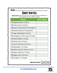 Unit Rates Worksheets - 15 Worksheets.com