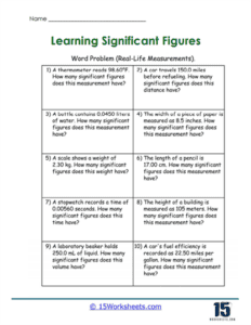 Significant Figures Worksheets - 15 Worksheets.com