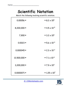 Scientific Notation Worksheets - 15 Worksheets.com