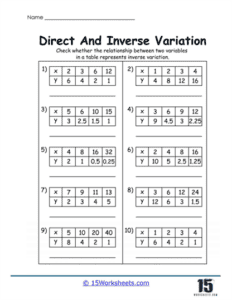 Direct And Inverse Variation Worksheets - 15 Worksheets.com