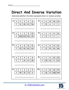 Direct And Inverse Variation Worksheets - 15 Worksheets.com