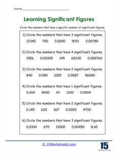 Significant Figures Worksheets - 15 Worksheets.com
