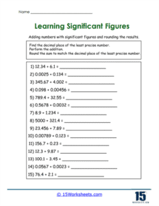 Significant Figures Worksheets - 15 Worksheets.com