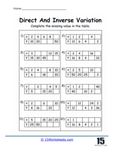 Direct And Inverse Variation Worksheets - 15 Worksheets.com